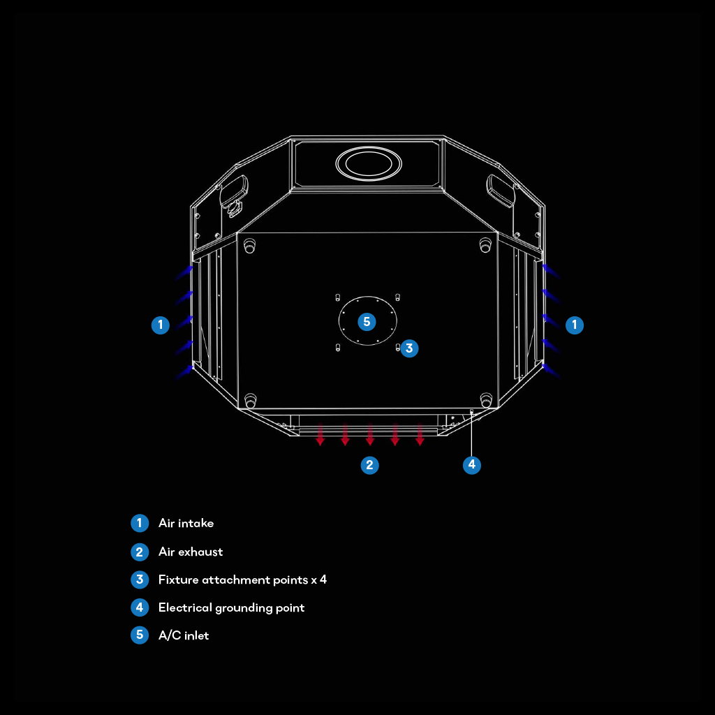 LM3X LAZR 20K™: 20,000 Lumens Outdoor Projection Mapping Projector - LM3X