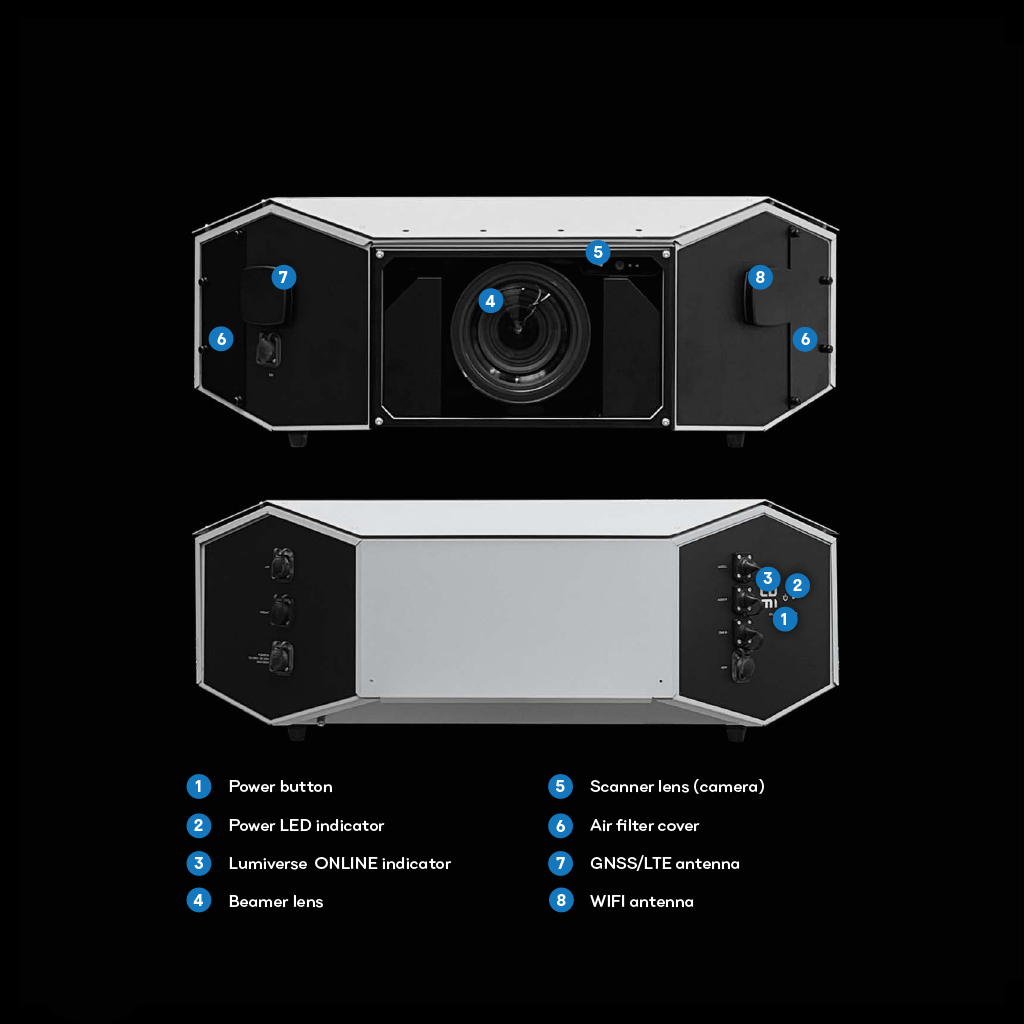 LM3X LAZR 20K™: 20,000 Lumens Outdoor Projection Mapping Projector - LM3X