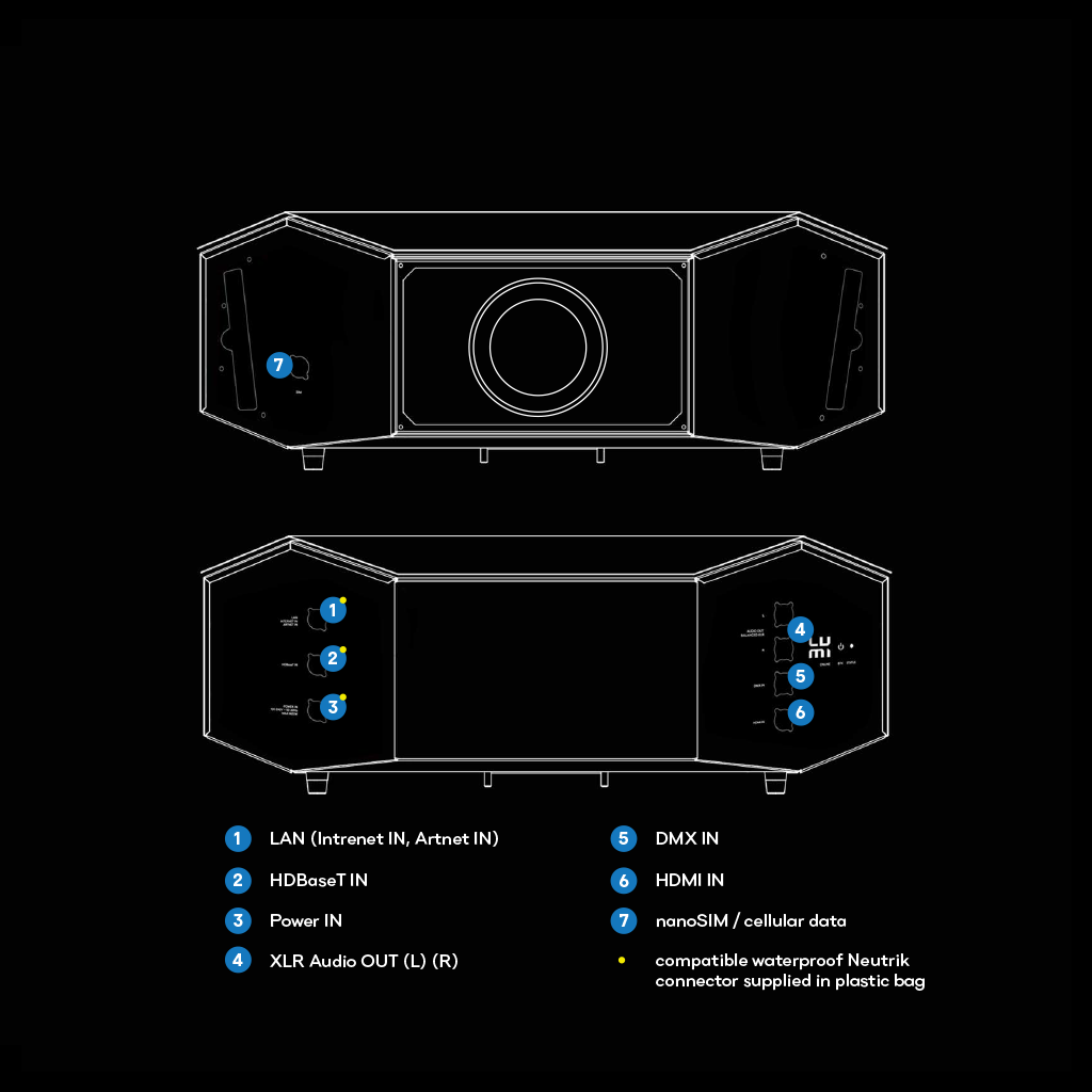 LM3X LAZR 20K™: 20,000 Lumens Outdoor Projection Mapping Projector - LM3X